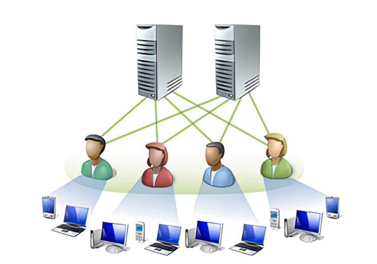 Tengo Windows Server - ¿Necesito CAL o RDS CAL? - Zentinels.NET